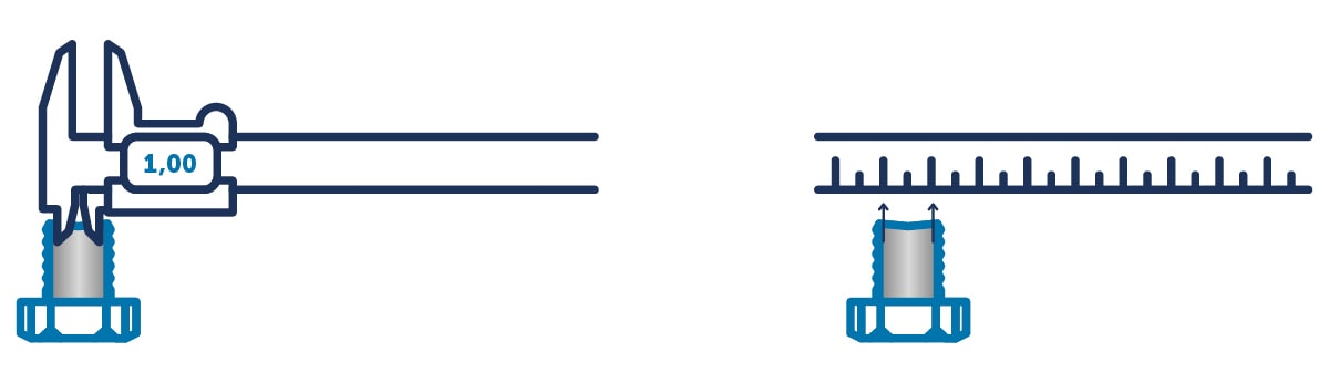 Duims maten | Duims naar mm, cm en inches | Wildkamp
